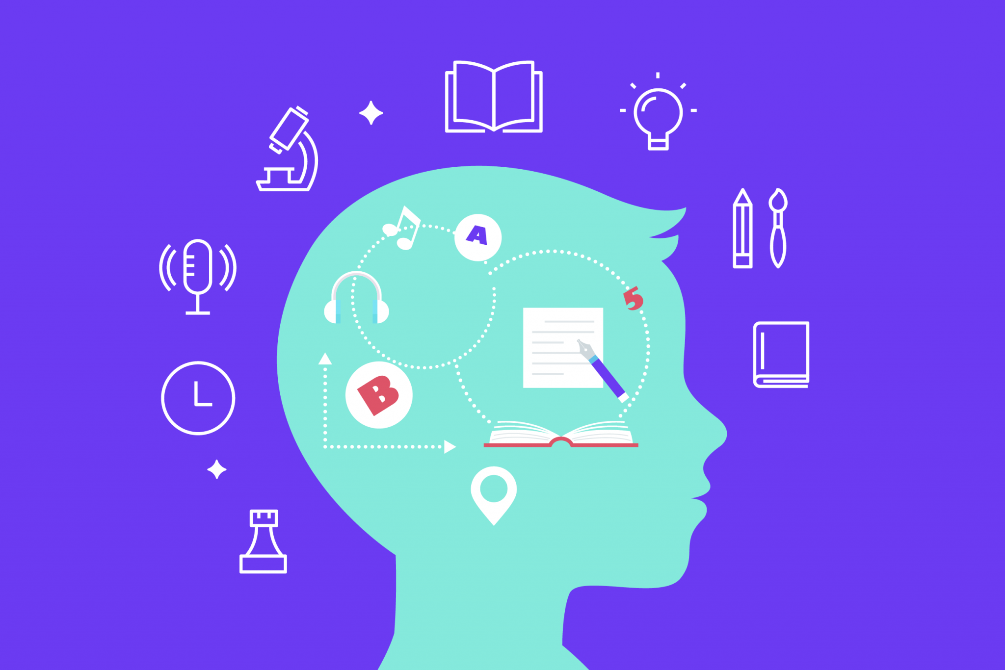 21-Century skills 🚀 Get your kids ready!